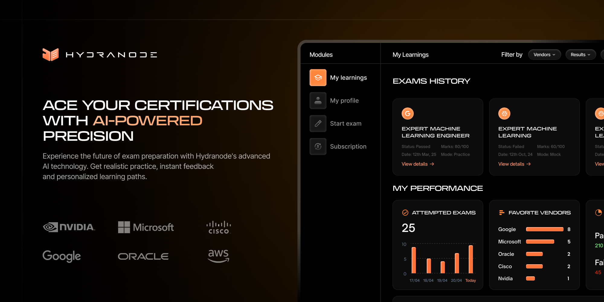 Home [www.hydranode.ai]